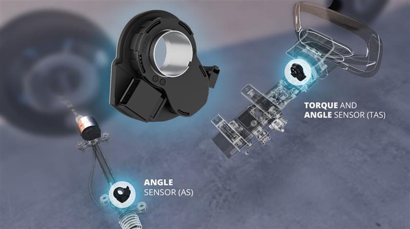 14.08.2025 Stuurtechnologie van de toekomst | FORVIA HELLA