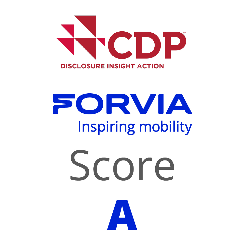 Sustainability | FORVIA HELLA