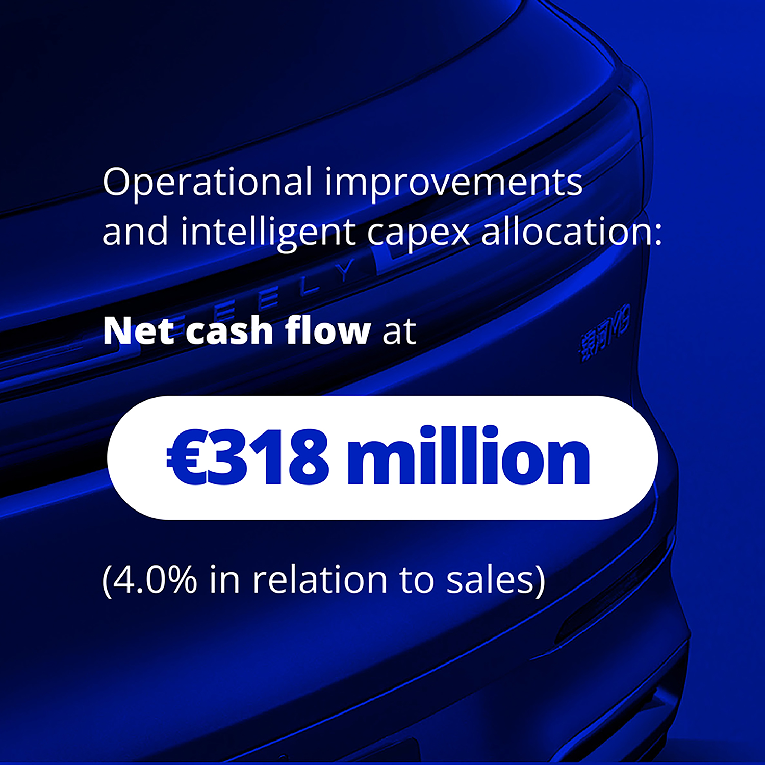Annual Report 2025 | FORVIA HELLA
