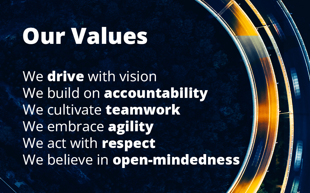 Career | FORVIA HELLA