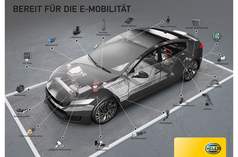 Bereit für die E-Mobilität | HELLA