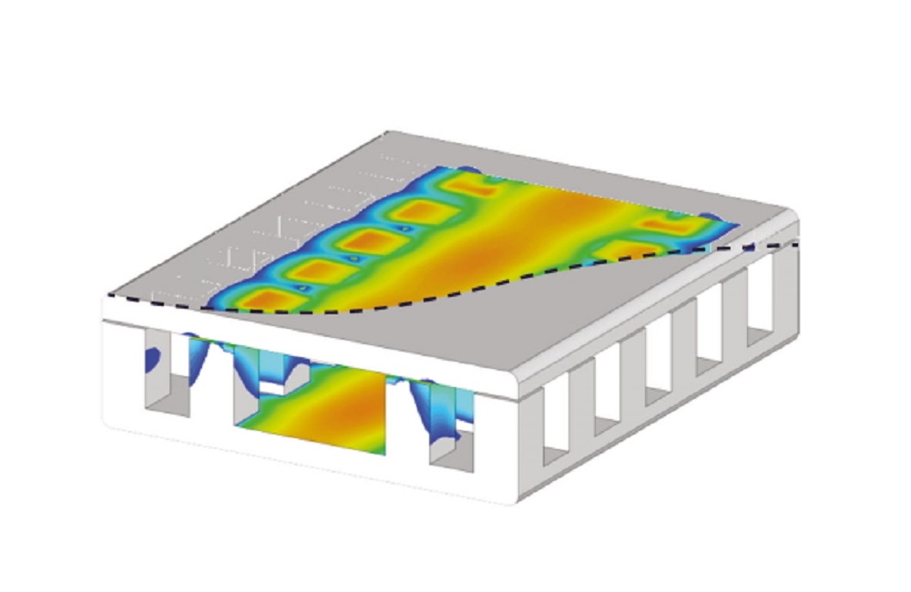 Radar technology | HELLA | HELLA
